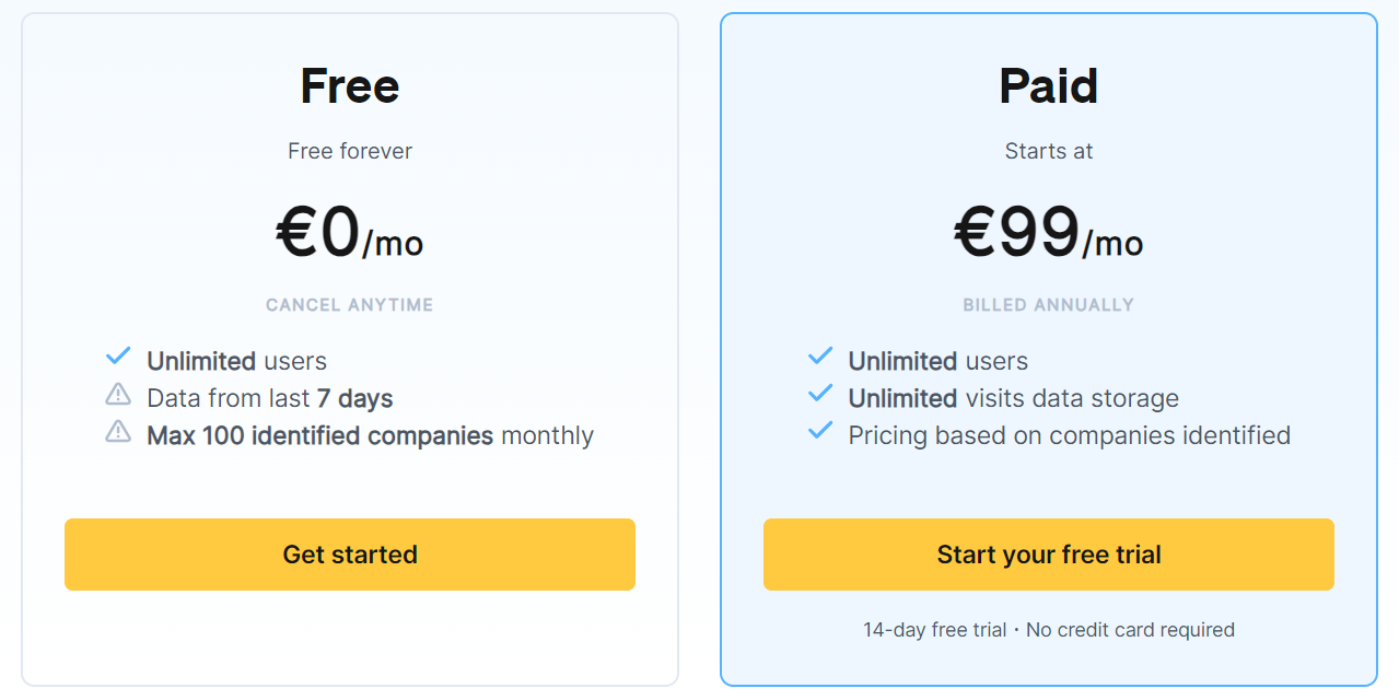 We Reviewed the Best 10 Lead Generation Tools for Small Businesses - Growform Multi Step Form ...